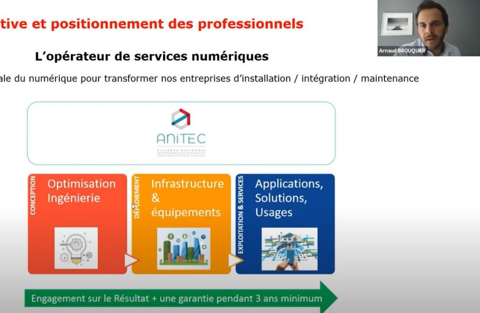 L'ANITEC continue d'accompagner les intégrateurs pendant la reprise post-COVID - Delta Sertec